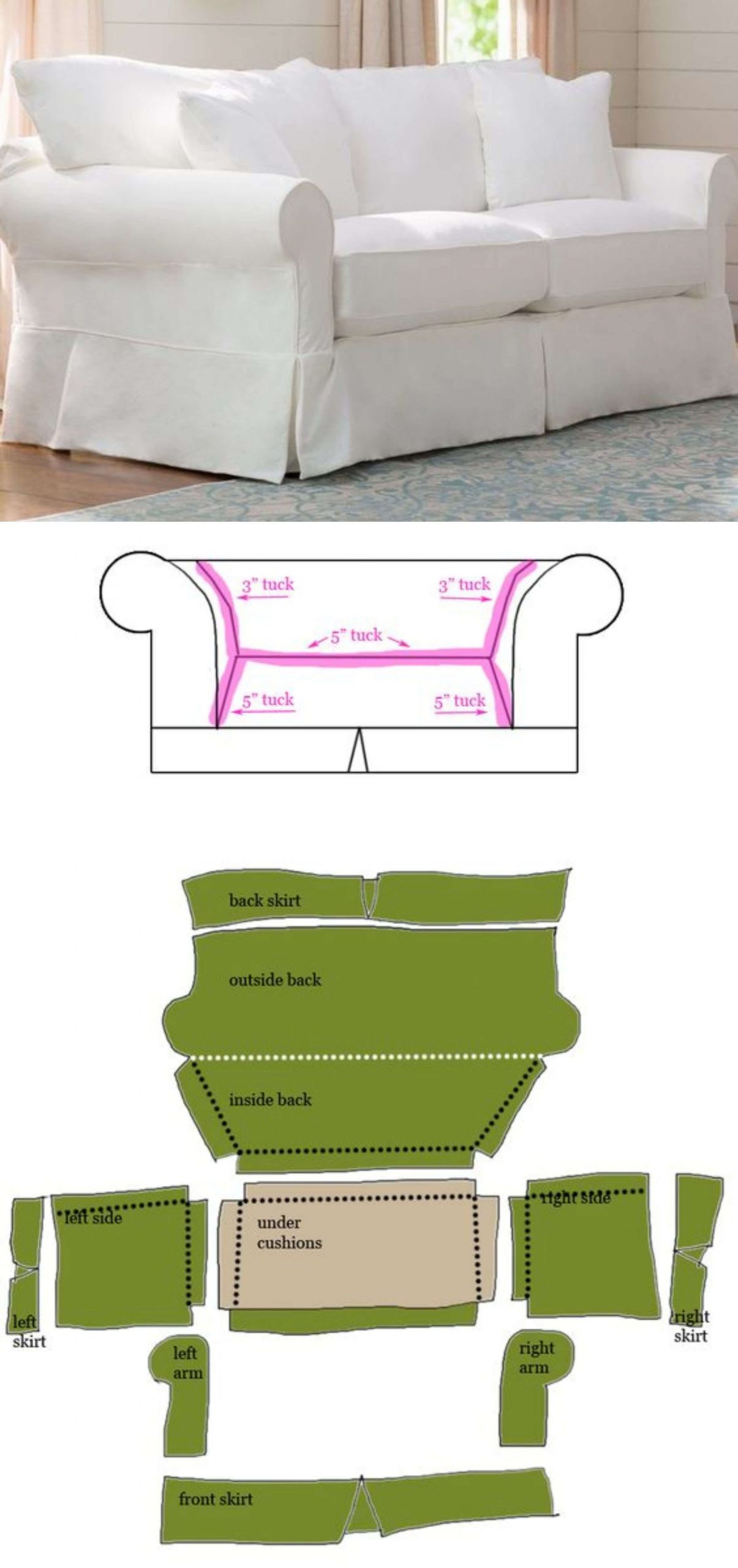 14 IDEAS DE FORROS PARA MUEBLES CON MOLDES